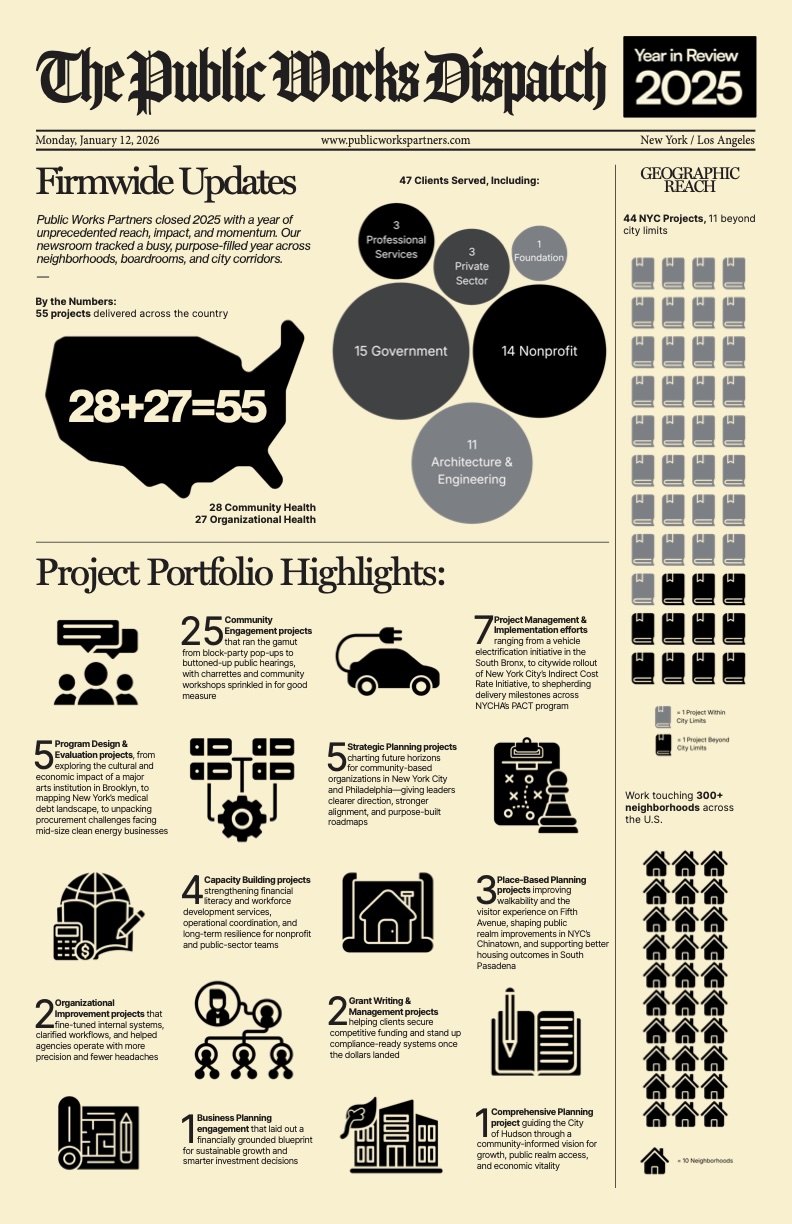 Public Works Partners’ 2025 Year-in-Review • Public Works Partners